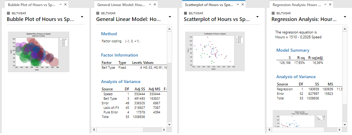 Minitab – Inova Software and Consultancy
