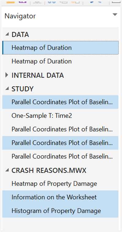 Minitab – Inova Software and Consultancy